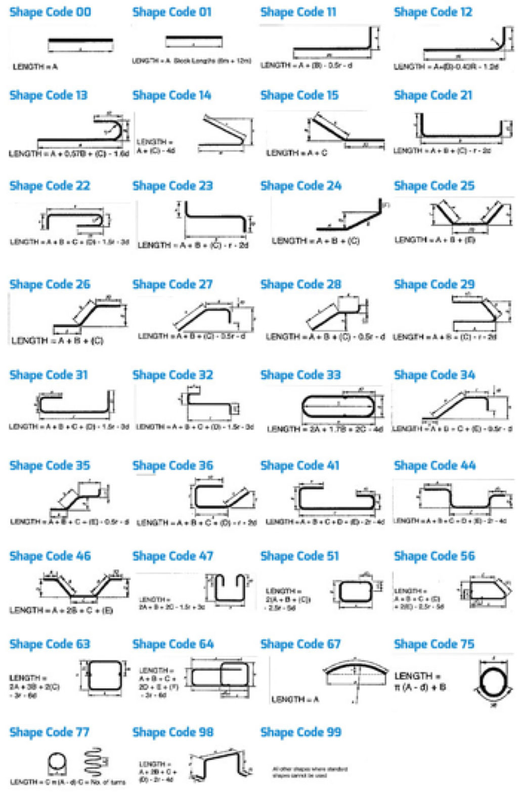 STEEL REINFORCEMENT Steel Beam Supplier STEEL REINFORCEMENT Steel Beam Supplier